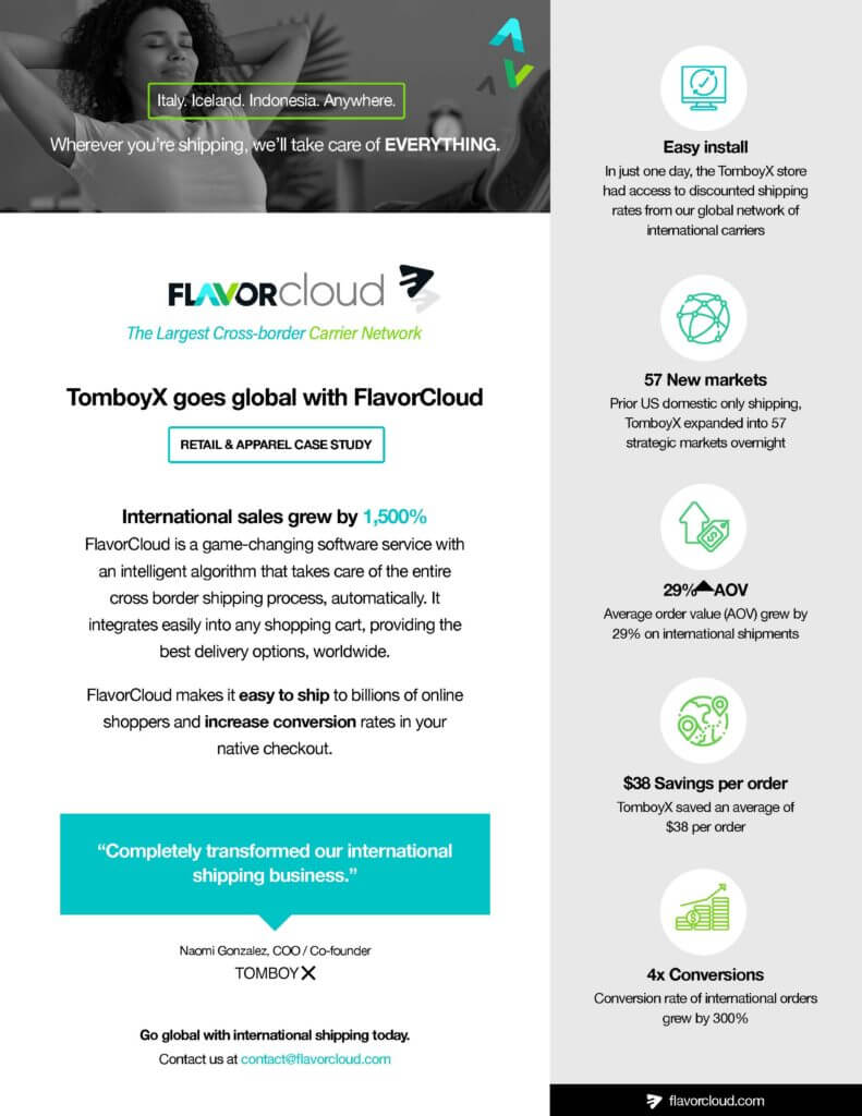 Info Sheets - FlavorCloud