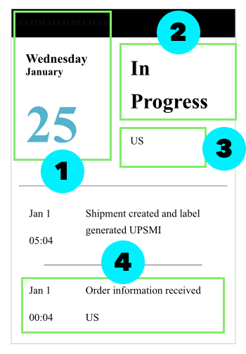 What Are Carrier Tracking Events And How Do I Read Them? - FlavorCloud